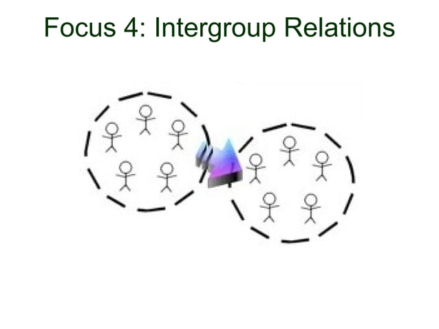 Introduction to Social Psychology | ODP