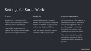 Introduction-to-Social-Work.Topic1 Diass | PPTX