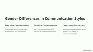 Introduction-to-Sociocultural-Dimensions-of-Communication.pptx | Family ...