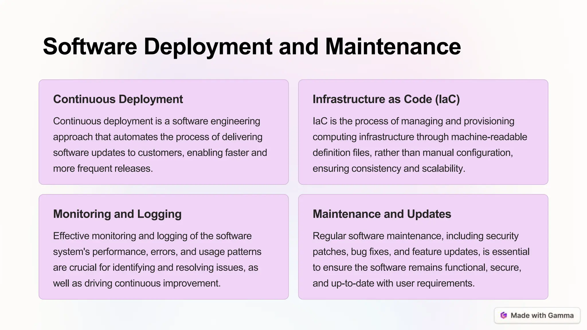 Introduction-to-Software-Development.pptx