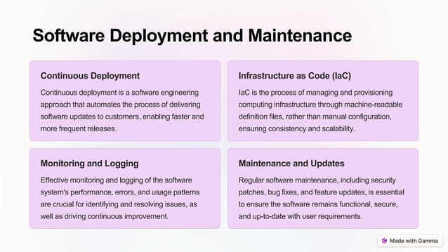 Introduction-to-Software-Development.pptx