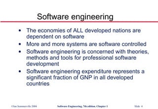 Introduction to Software Engineering SE1 | PPT