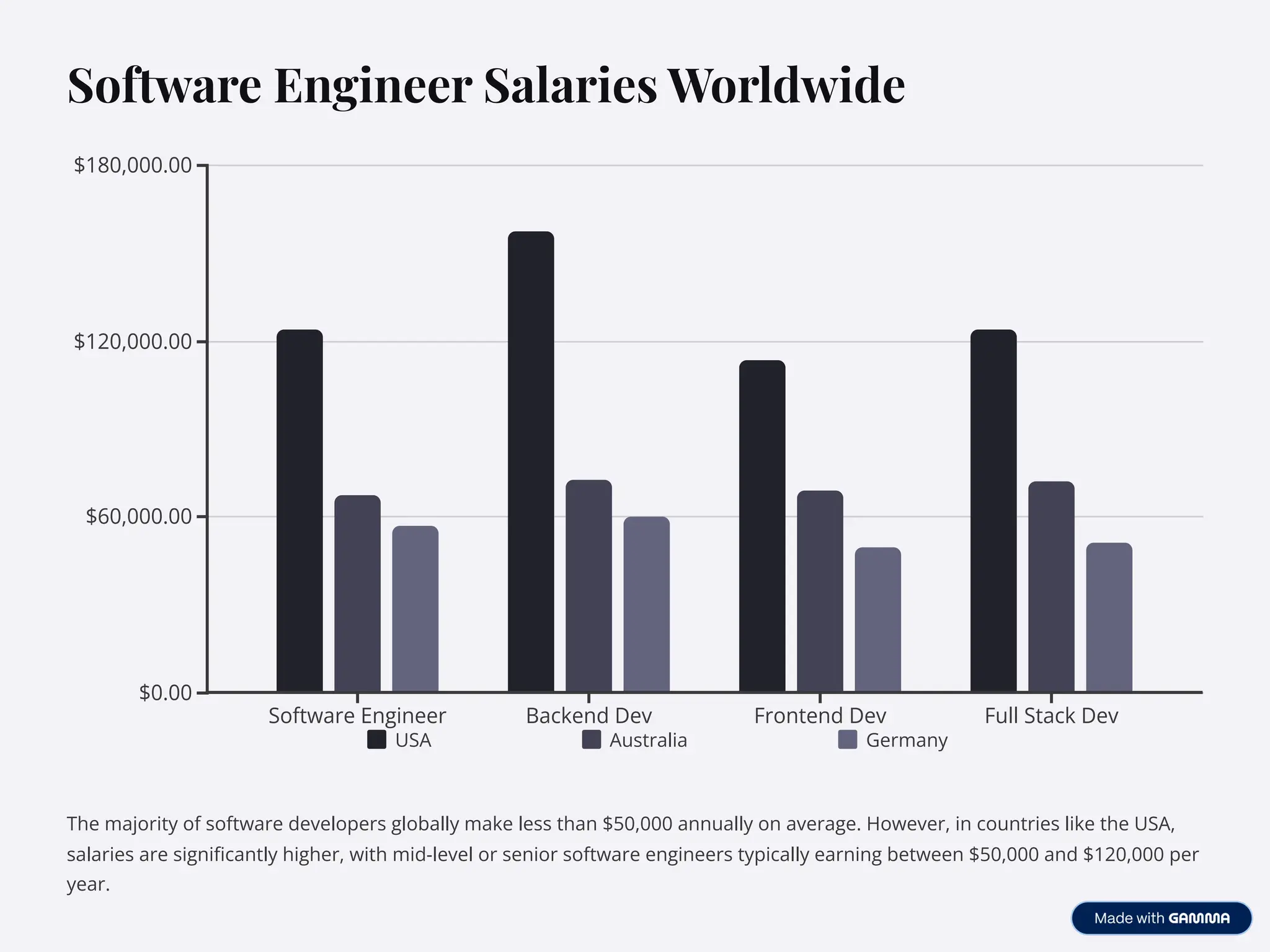 Introduction-to-Software-Engineering.pdf