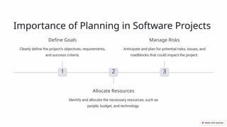 Introduction-to-Software-Project-Management.pptx