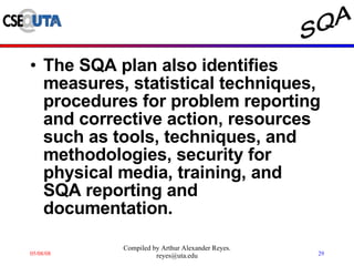 Introduction To Software Quality Assurance | PPT