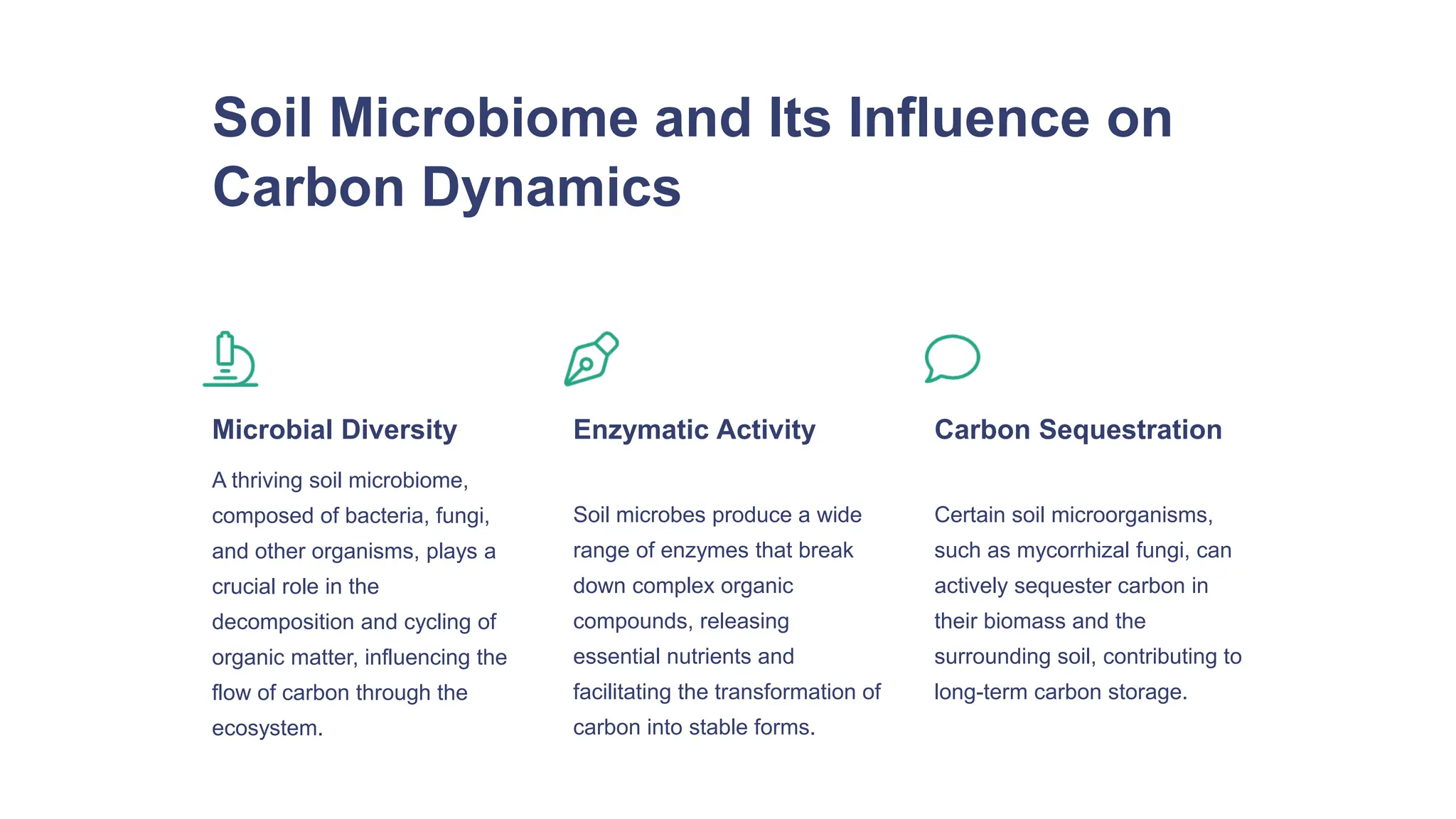 Introduction-to-Soil-Management-and-Carbon-Assimilation.pptx
