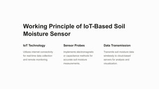 Introduction-to-Soil-Moisture-Sensor.pptx