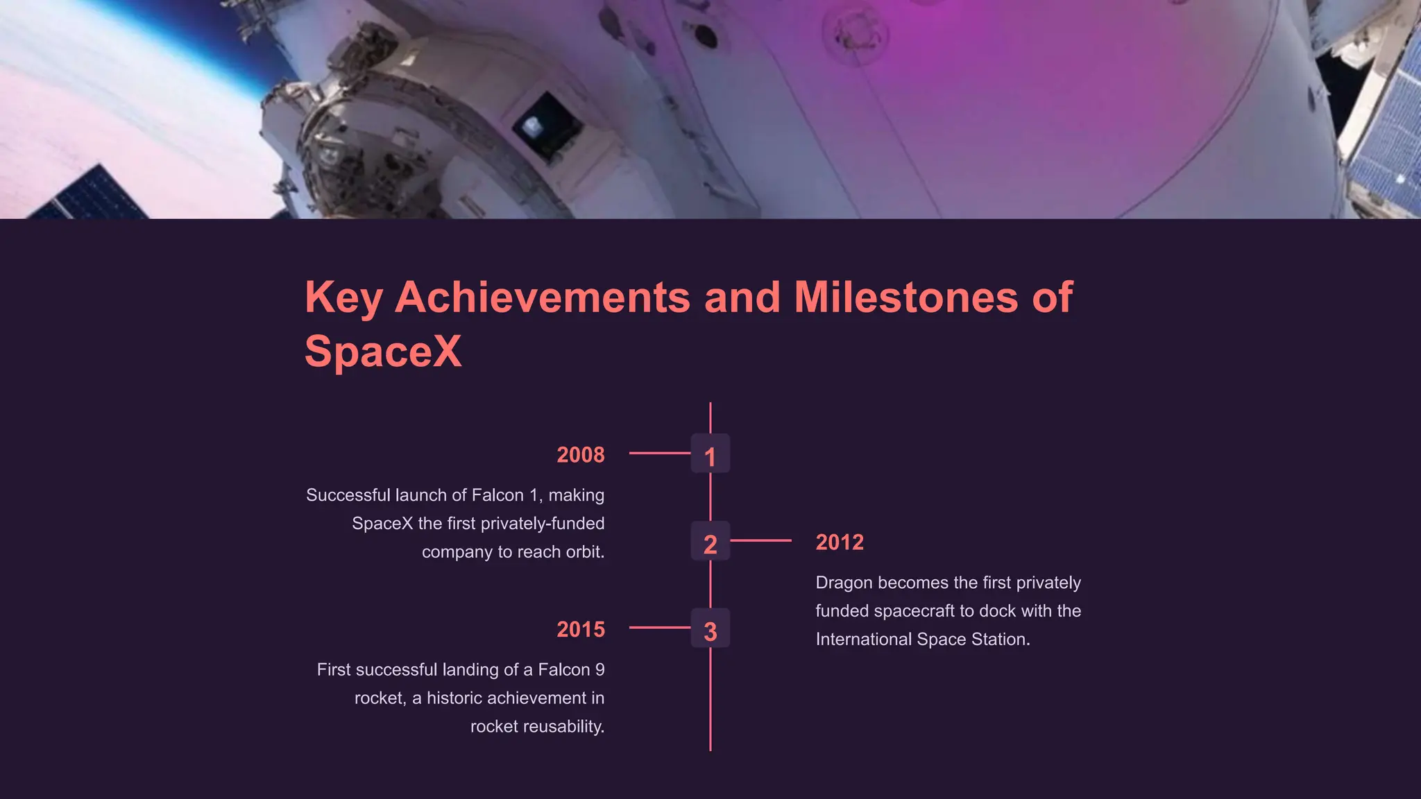Introduction-to-SpaceX.pptx