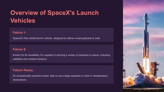 Introduction-to-SpaceX.pptx