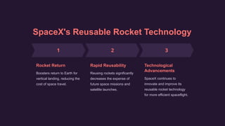 Introduction-to-SpaceX.pptx