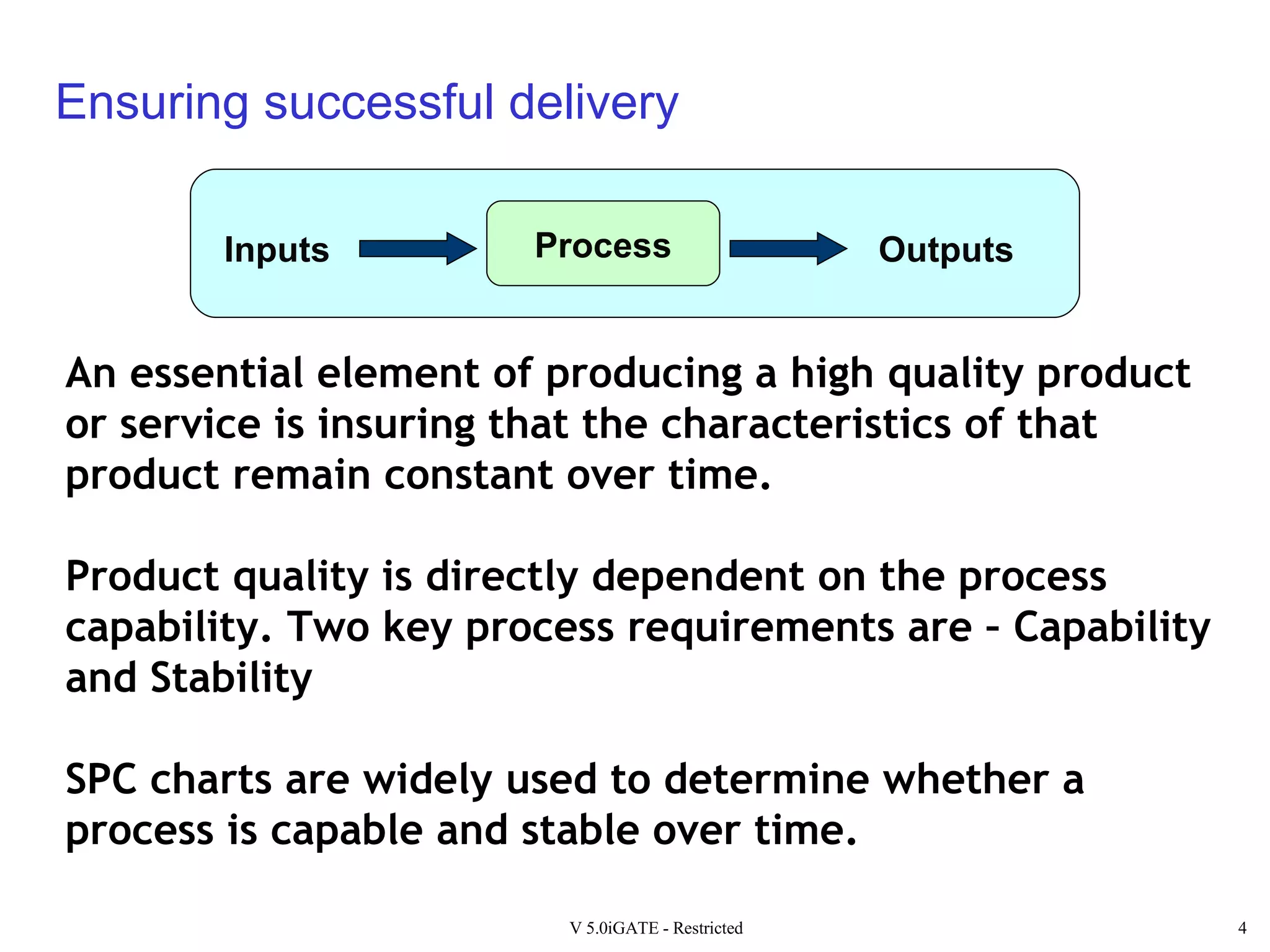 Introduction To SPC | PPT