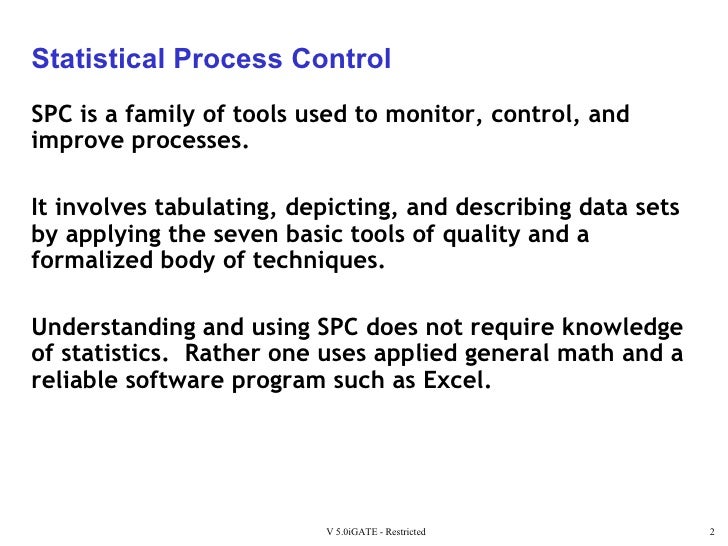 Introduction To SPC