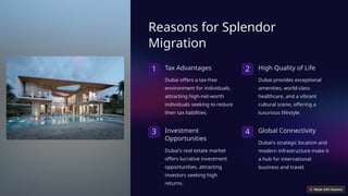 Introduction-to-Splendor-Migration-in-Dubai.pptx
