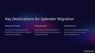 Introduction-to-Splendor-Migration-in-Dubai.pptx