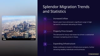 Introduction-to-Splendor-Migration-in-Dubai.pptx
