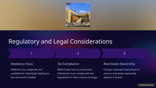 Introduction-to-Splendor-Migration-in-Dubai.pptx