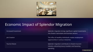 Introduction-to-Splendor-Migration-in-Dubai.pptx