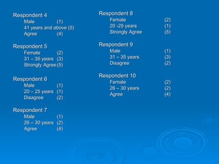Introduction To Spss Defining Variables And Data Entry | PPT