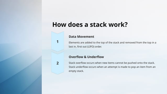 Introduction-to-Stack-Instruction.pptxpptppt | PPT