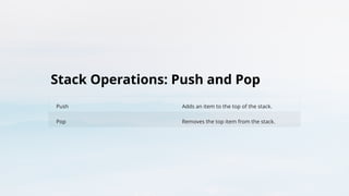 Introduction-to-Stack-Instruction.pptxpptppt | PPT