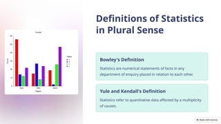 Introduction to Statistics for analytics | PPTX