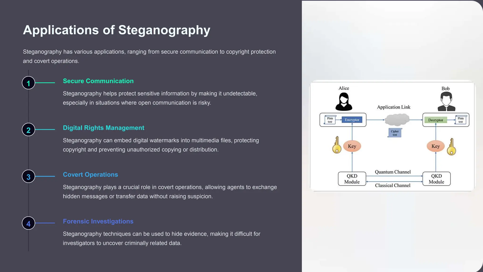 Introduction-to-------Steganography.pptx