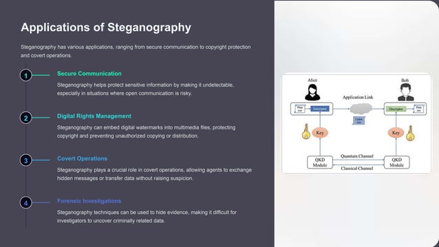 Introduction-to-------Steganography.pptx