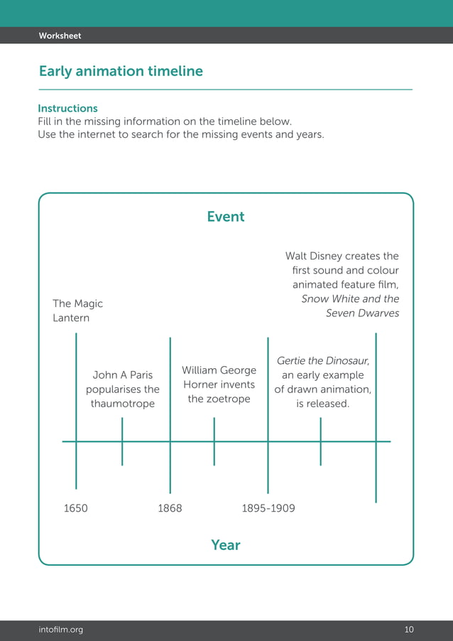 Introduction to-stop-motion-animation-resource-intofilm | PDF