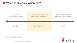 Introduction to Stream Processing | PDF