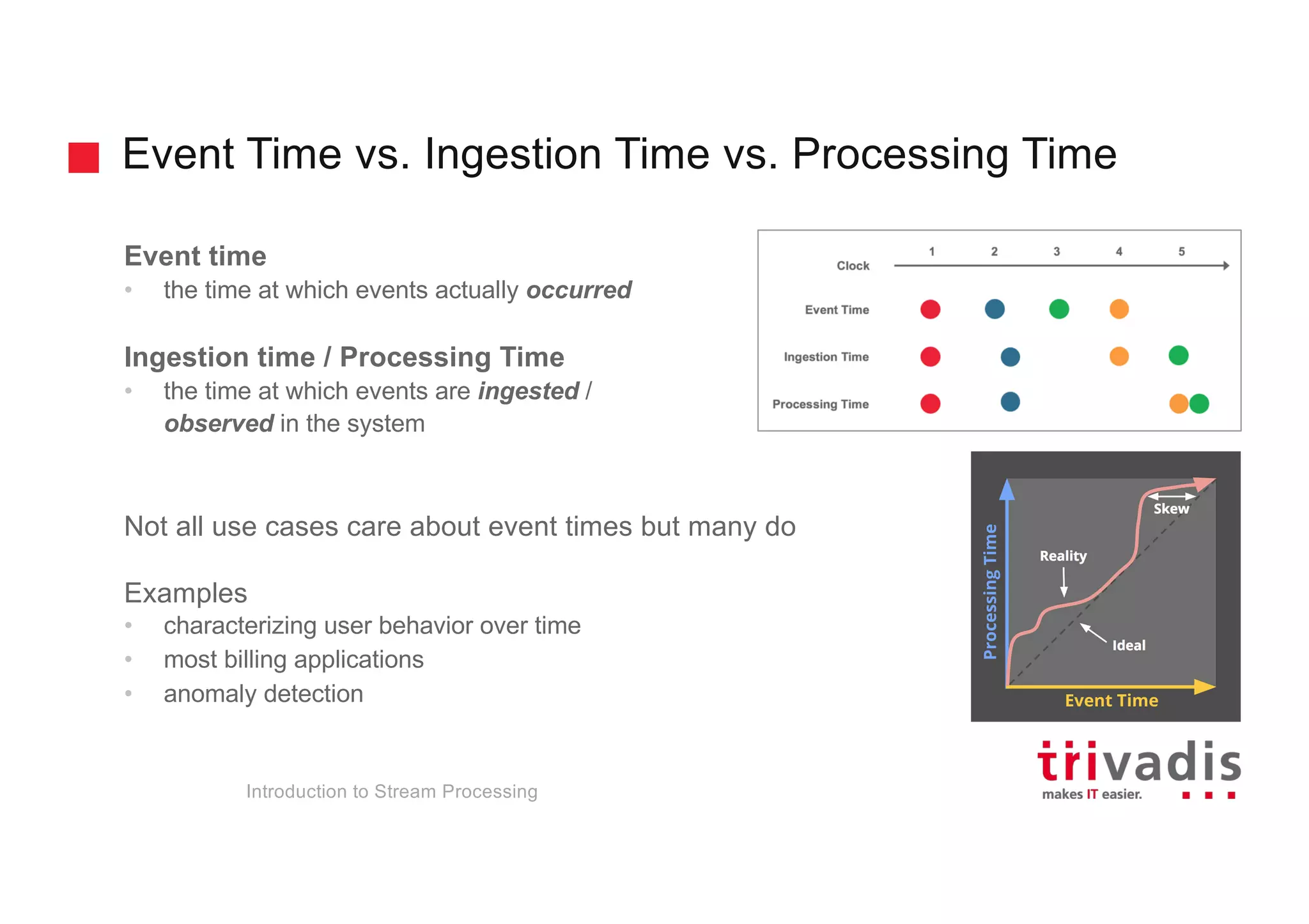 Introduction to Stream Processing | PDF