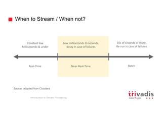 Introduction to Stream Processing | PDF