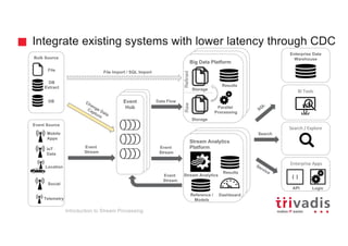 Introduction to Stream Processing | PDF