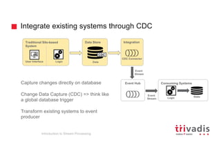 Introduction to Stream Processing | PDF