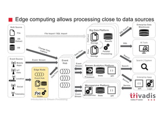Introduction to Stream Processing | PDF
