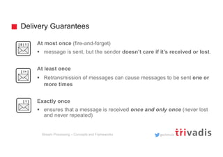 Introduction to Stream Processing | PPT