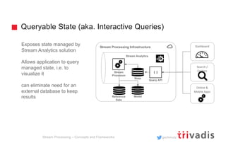 Introduction to Stream Processing | PPT