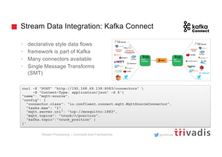 Introduction to Stream Processing | PPT