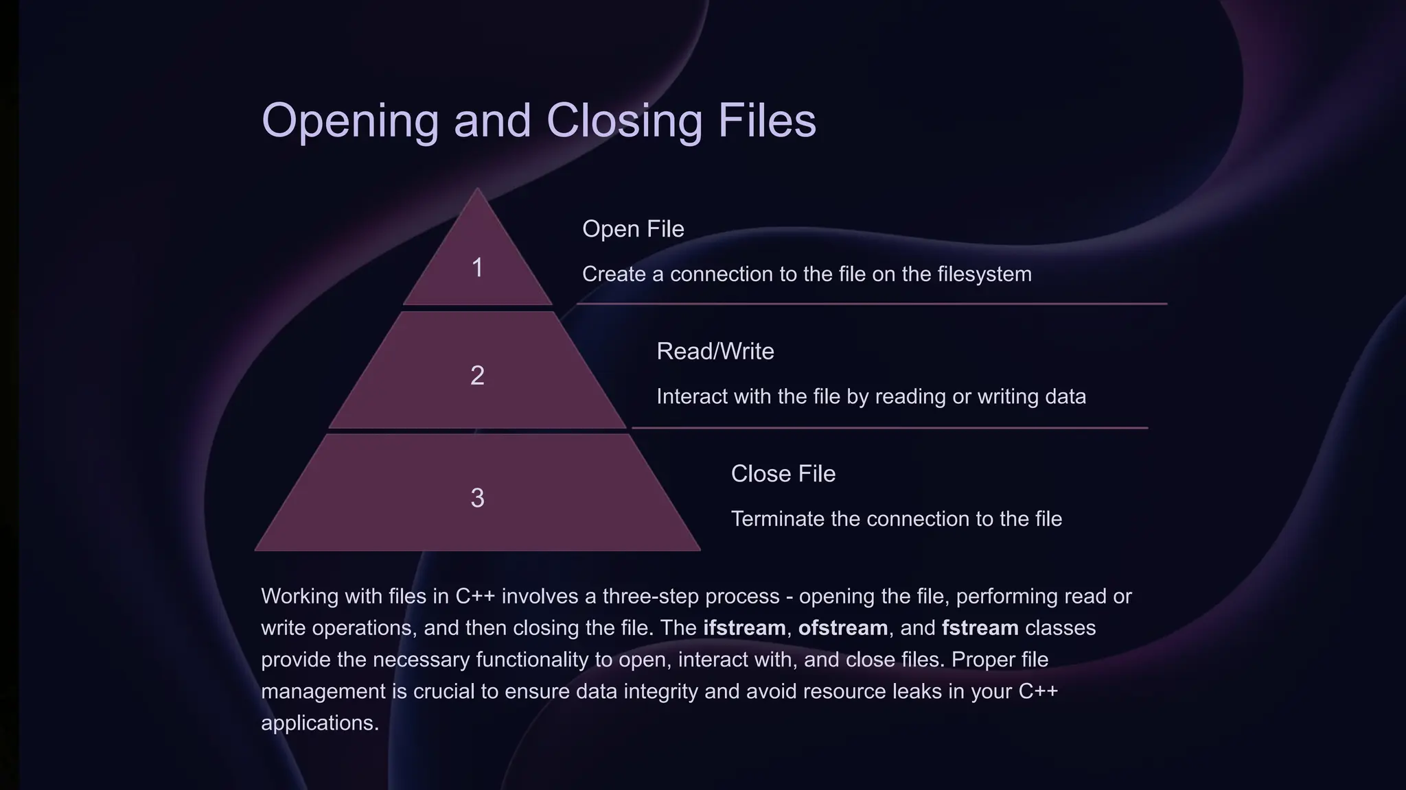 Introduction-to-Streams-and-Files-in-C.pptx