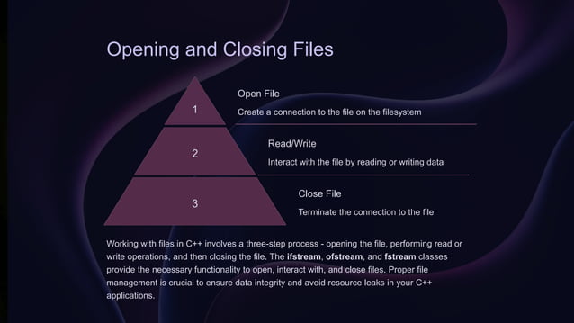 Introduction-to-Streams-and-Files-in-C.pptx