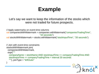 Introduction to Joins in Structured Streaming | PPT