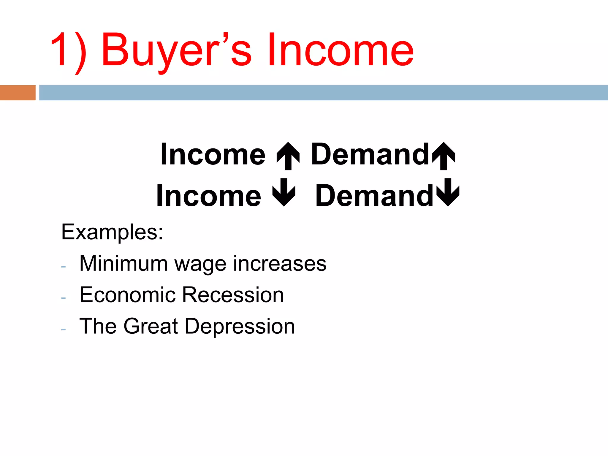 Introduction-to-Supply-and-Demand-Power-Point.ppt