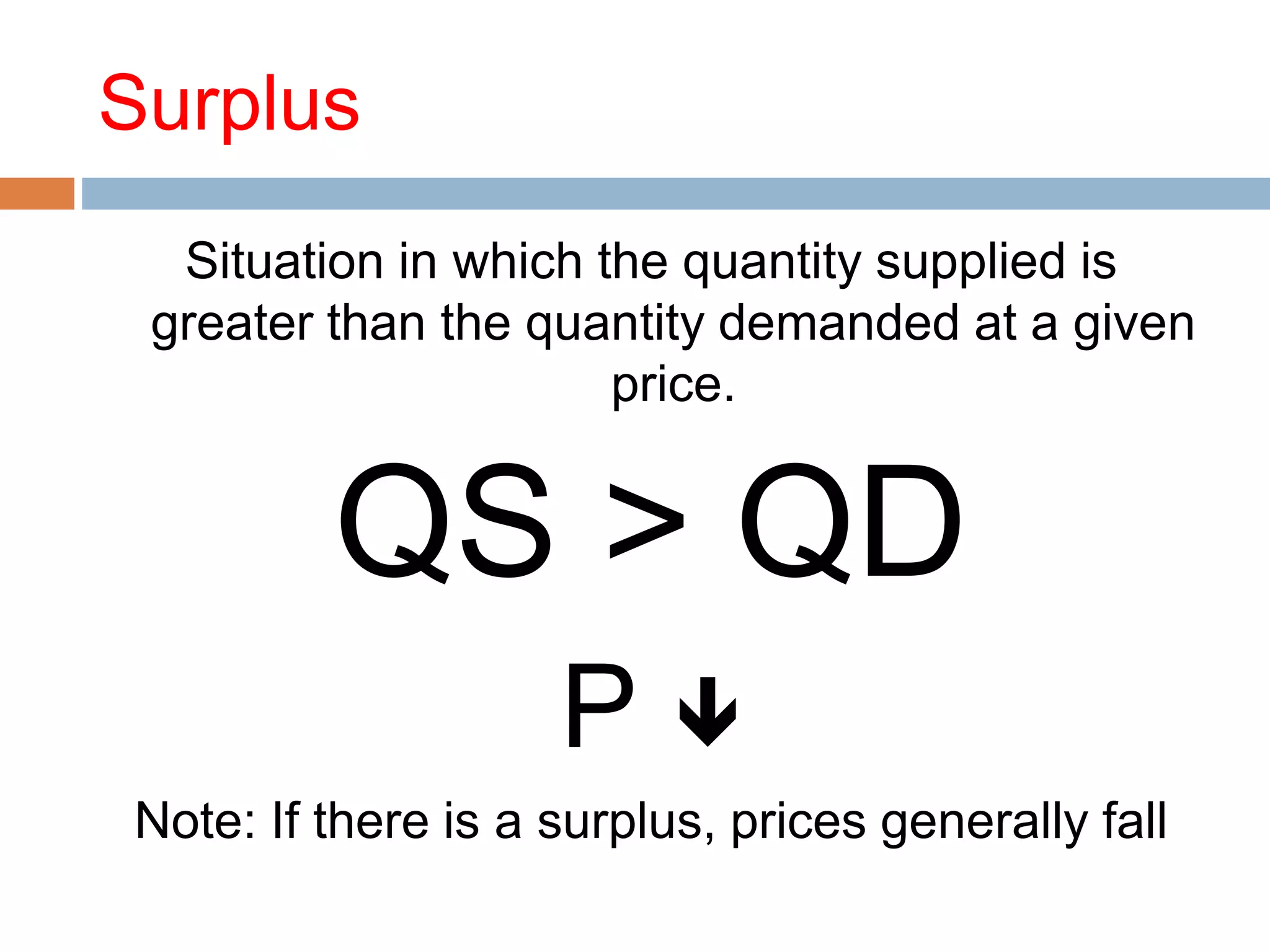 Introduction-to-Supply-and-Demand-Power-Point.ppt