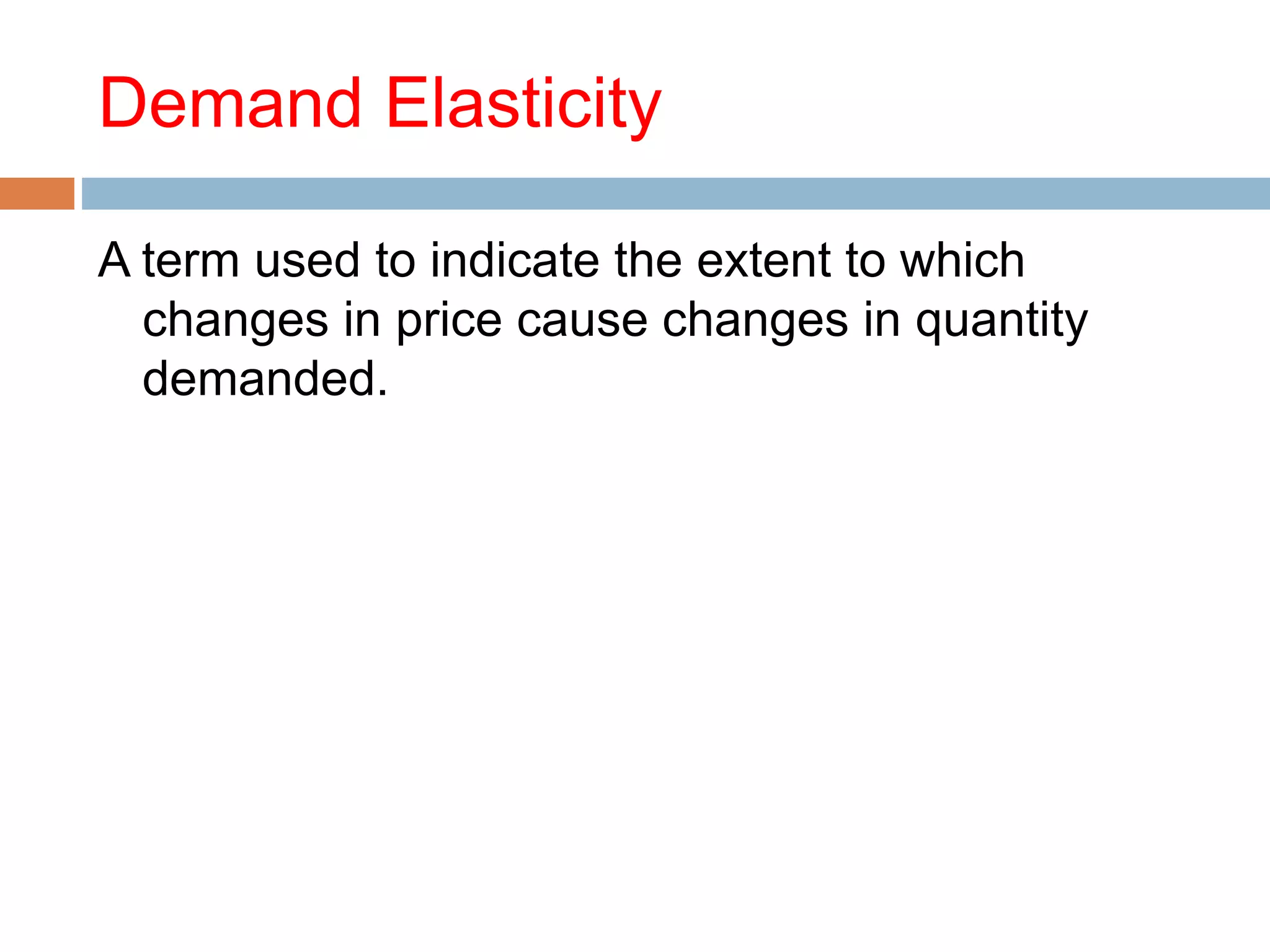Introduction-to-Supply-and-Demand-Power-Point.ppt