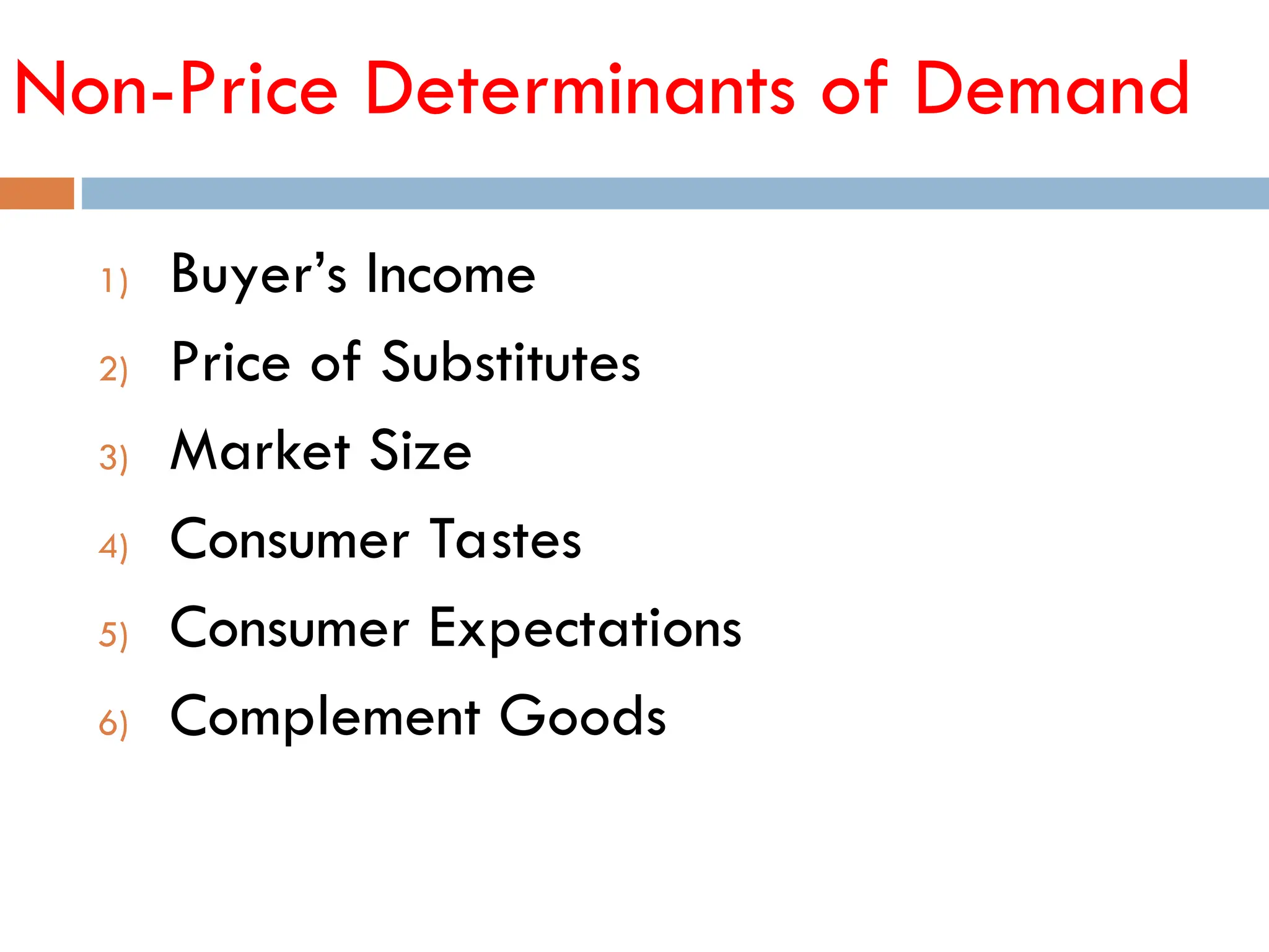 Introduction-to-Supply-and-Demand-Power-Point.ppt
