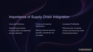 Introduction-to-Supply-Chain-Integration.pptx