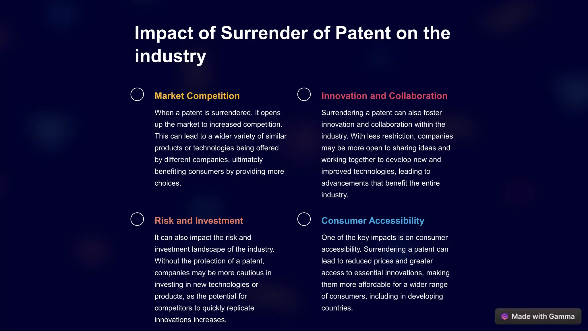 Introduction-to-Surrender-of-Patent.pptx