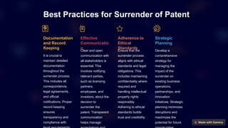 Introduction-to-Surrender-of-Patent.pptx