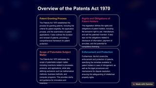 Introduction-to-Surrender-of-Patent.pptx
