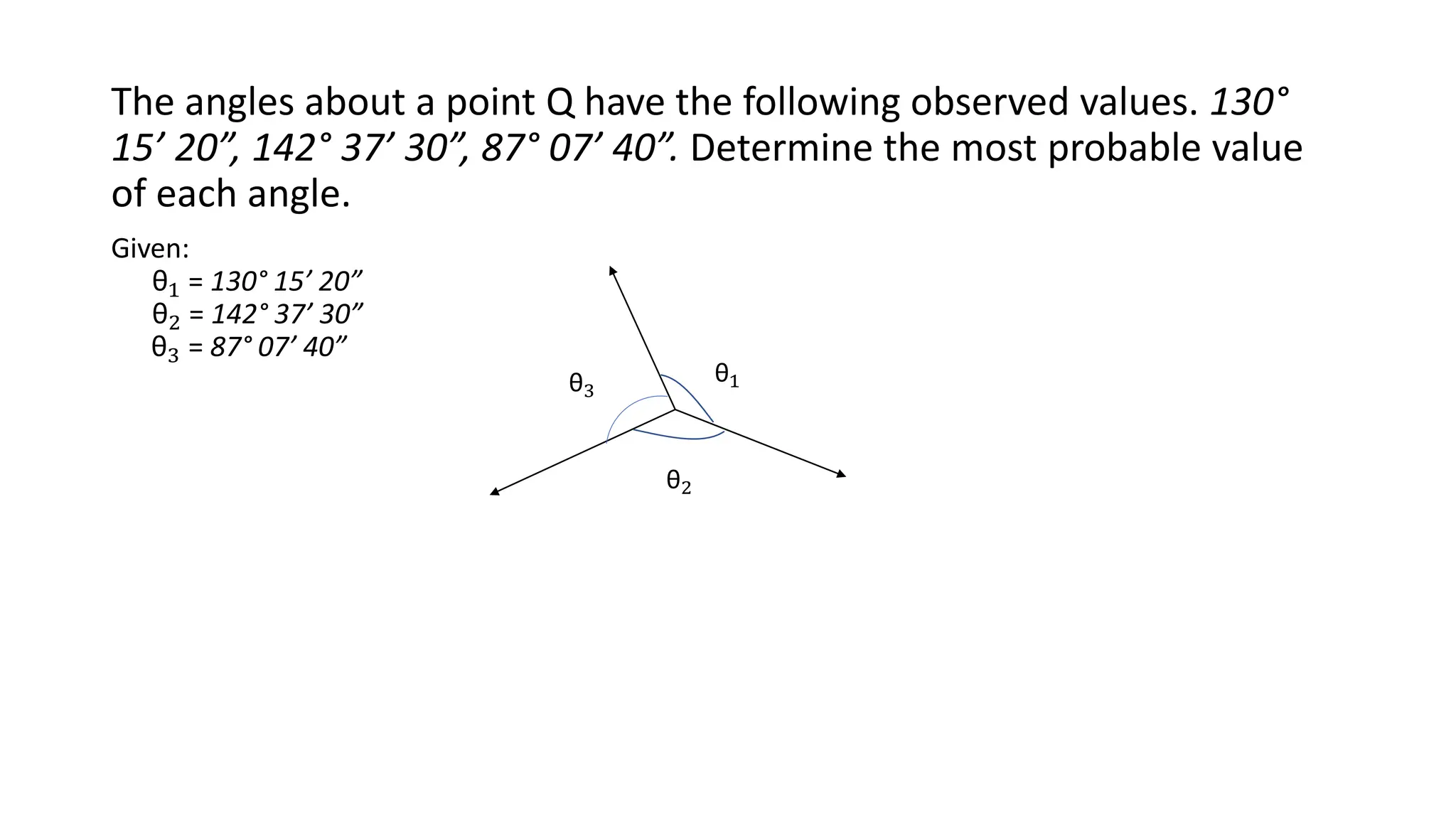INTRODUCTION-TO-FUNDAMENTALS-OF-SURVEYING.pptx