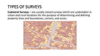 INTRODUCTION-TO-FUNDAMENTALS-OF-SURVEYING.pptx